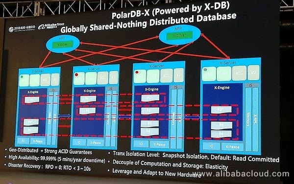 Hyperconnectivity and Openness in the Digital Age — The Computing ...
