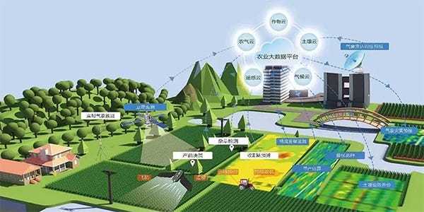 Industrial Switch: Engine Empowering Digital Rural Construction | by ...