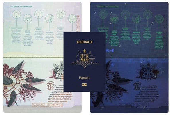 5 Most Beautiful Passports in the World: Global Glamour! | by Gias ...