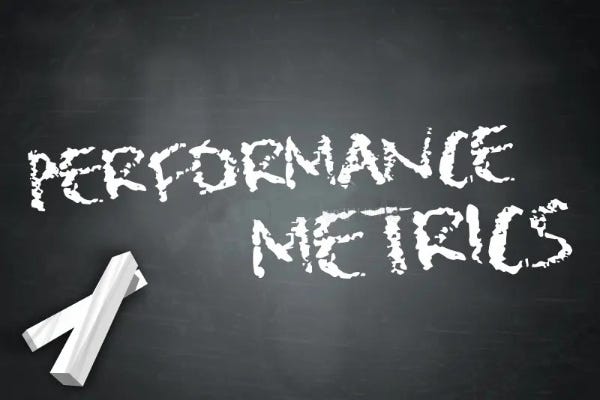 Understanding Metrics. Hi, I’m Guy, a DevOps Engineer in Tikal… | by ...