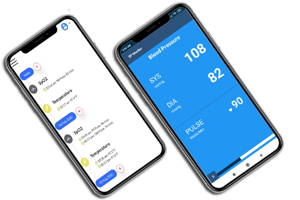 Remote Patient Monitoring Solutions With MedTel-iSocial ...