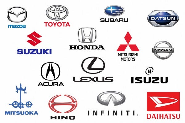 The Evolution of the Car Companies: Driving Innovation in ...