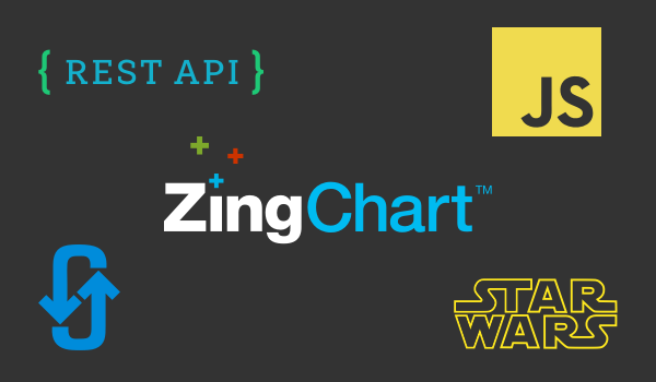 How To Make A Chart Using AJAX & REST API’s | by ZingChart | CloudBoost