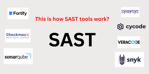 Inside SAST Tools: How They Work and Why You Need Them | by Ajay Monga | Medium