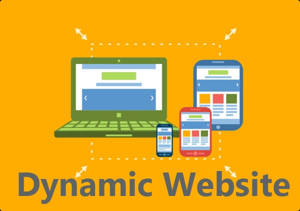 What Is A Dynamic Website? Know The Advantages Of It For Business | by ...