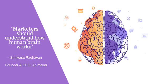 Neuroscience + Marketing: How human brain sees Marketing | by RS ...