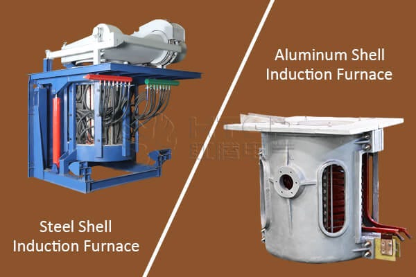 Medium frequency induction furnace | by Luoyang Judain | May, 2024 | Medium