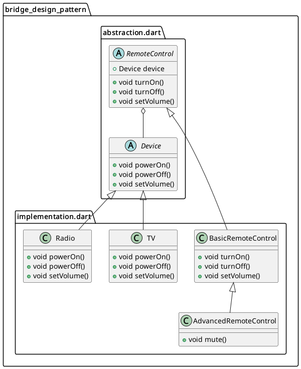 Bridge Design Pattern Explained. What's the bridge between you and a TV… | by Federico Calabrò ...