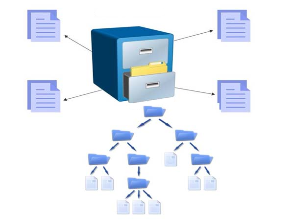 Efficient work with (any) file system | by Alexander Birman | beewise ...