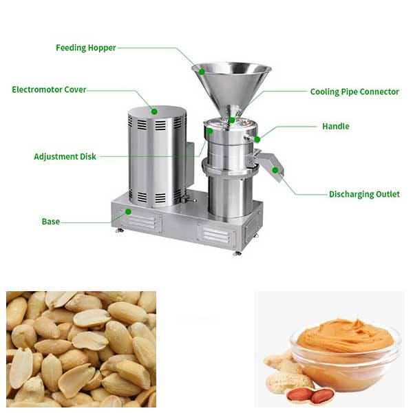Prices of Philippines Peanut Better Making Machine | by everfit food ...