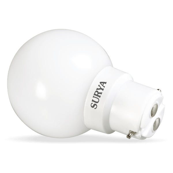Shine Bright: Exploring the Best Branded Lighting Manufacturer - Surya ...