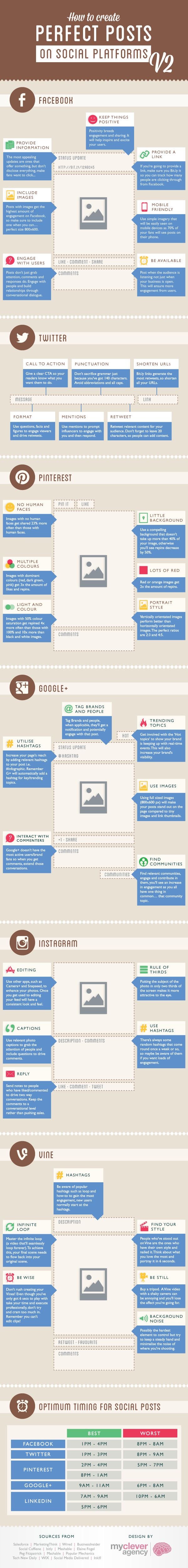 Crea el post perfecto en tus redes sociales | by Banana | Medium