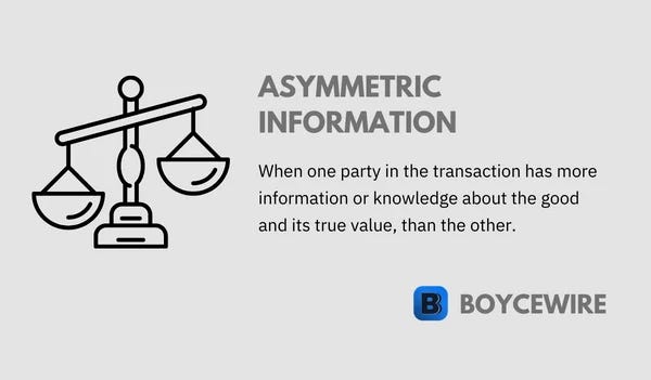 Information Asymmetry: Economic & Language Models | by ML Point | Venture