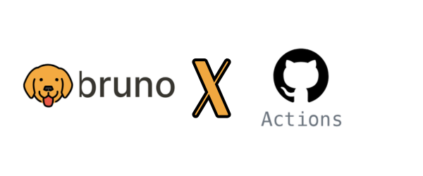 Bruno with GitHub Actions. Introduction | by Muhammad Mustafa Bawany ...