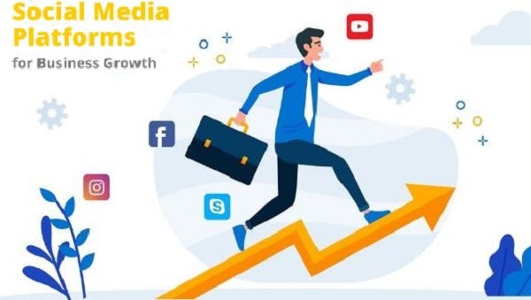 6 Best Social Media Platforms for Business Growth | by Rosalin Jones ...