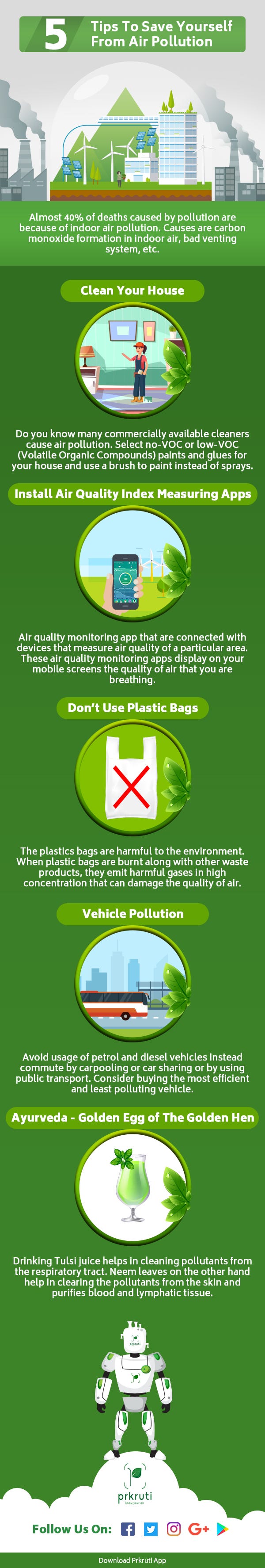 5 Tips To Save Yourself From Air Pollution | by Prkruti | Medium