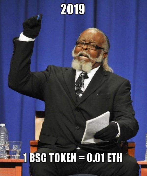 Enjoy Meme BSC TOKEN. BSC TOKEN Contract Address… | by Waktu Going | Medium
