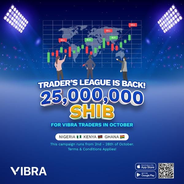 VIBRA SOCIAL TRADERS LEAGUE IS BACK AND BETTER | by VIBRA | Medium