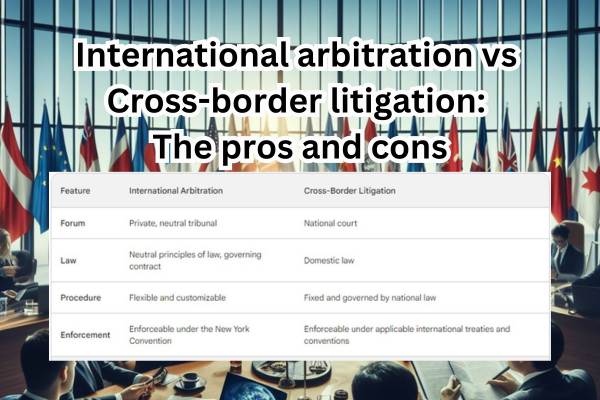 International arbitration vs Cross-border litigation: The pros and cons ...