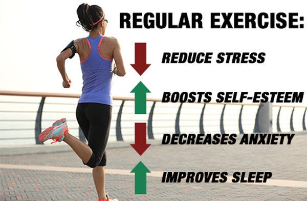 Regular Exercise is the Key to reducing Anxiety & Depression. | by Ron ...