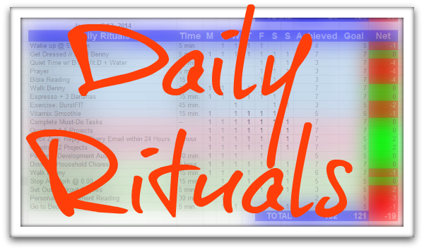 Superstar Daily Rituals and Michael Hyatt’s Morning Routine | by Jeff ...