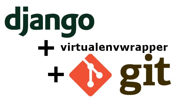 Django Speedrun 1: Workflow. We will learn how Django Applications ...