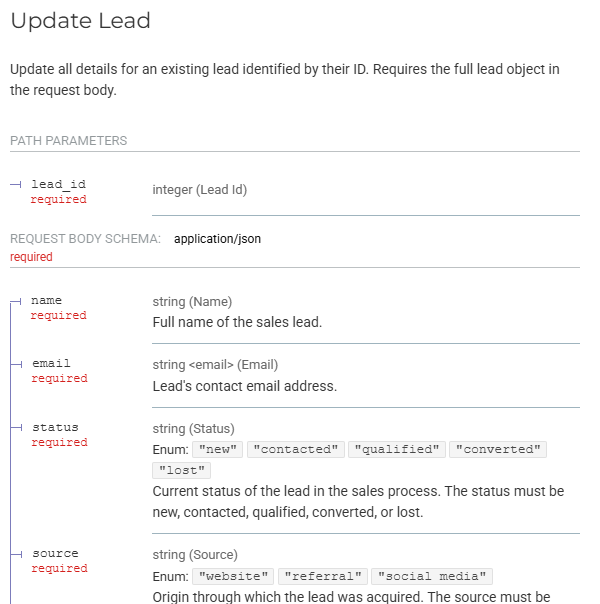 My Hands-On Experience Trying Redocly for API Documentation | by Dinesh Nair | Medium