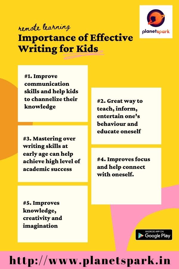 Importance of Writing skills for kids | by roshan baliarsingh | Medium