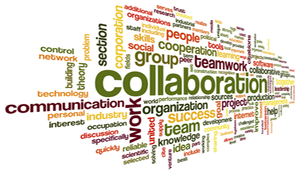 Shift from Unified Communication to Unified Collaboration — Part 1 | by ...