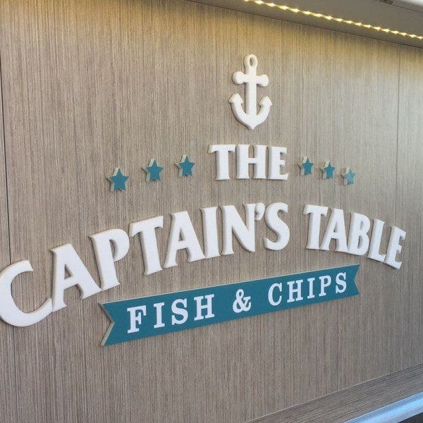 Unlocking the Power of Custom Signs: Attracting New Customers | by ...