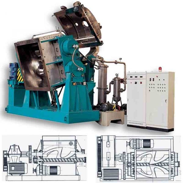 The constructure of kneader. The kneader mainly consists of six… | by ...