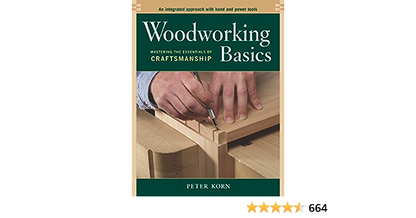 The Ultimate Guide to Mastering Woodworking Craftsmanship | by kunal ...