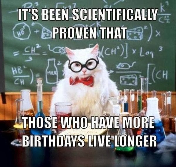 Its My 18th Birthday Meme
