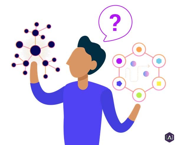 Semantic Versioning: Meanings of Package Versions | by Sinan Öztürk ...