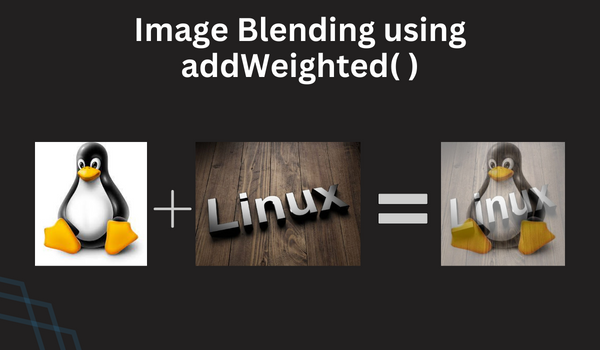 Image Blending. What is Image Blending ? | by Anudeepthi kolagani | Medium