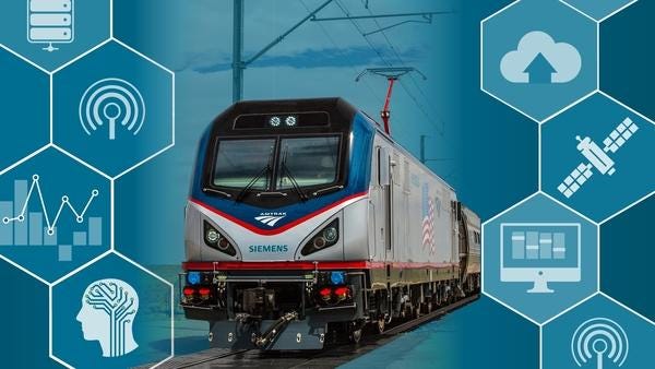 Five Top Smart Railway Solutions Impacting The Industry | by Poonam Cmi ...