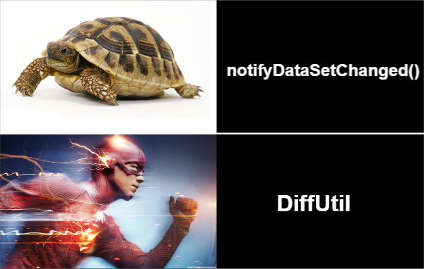 Making Recyclerview Efficient With Diffutil A Guide For Android Developers By Ashutosh Kumar