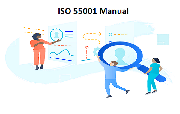 Essential Role of ISO 55001 Manual in Asset Management for Implementation | by Wcharles | Medium
