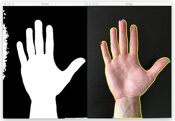 Computer Vision: from Scratch: Ex-18, Contours and its Functionality ...