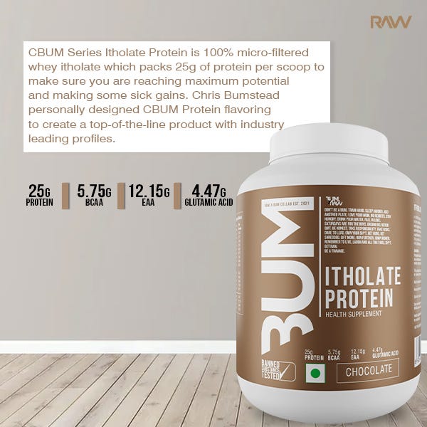 Unraveling the Mysteries: What is Cbum Itholate Protein? | by Narinder ...