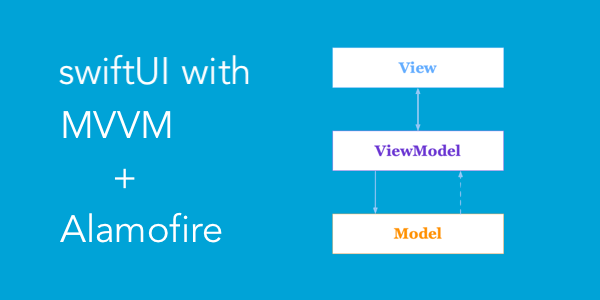 Navigating the Networking Seas: SwiftUI, Alamofire, and MVVM | by Ravi Agrawal | Medium