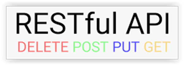 Calling a REST API using custom policies from Azure AD B2C | by Rory ...