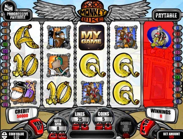 MOTORBIKE MONKEY SLOT REVIEW & FREE DEMO | by MYGAME | Jun, 2024 | Medium