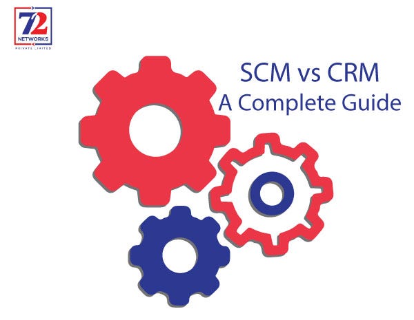 Scm V S Crm Crm Customer Relationship Management… By 72 Networks