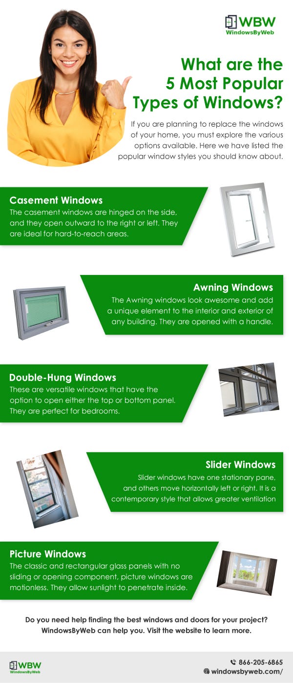 What are the 5 Most Popular Types of Windows? | by Windows by Web | Medium