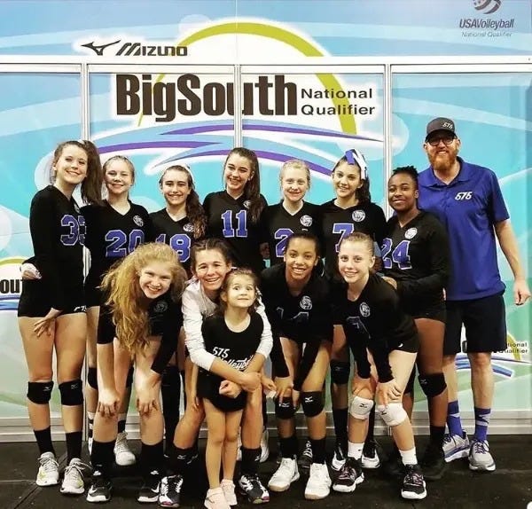 What Is 575 Volleyball What It Offers And Why Join It Volleyplan What Is 575 Volleyball What It Offers And Why Join It Volleyplan