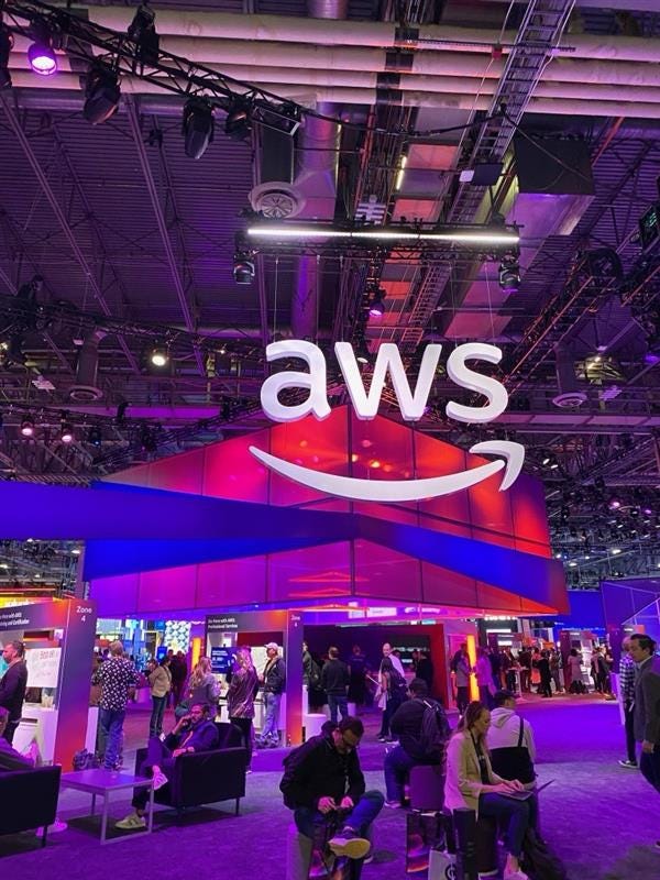 AWS re:Invent 2023: An Unforgettable Experience with the All Builders ...