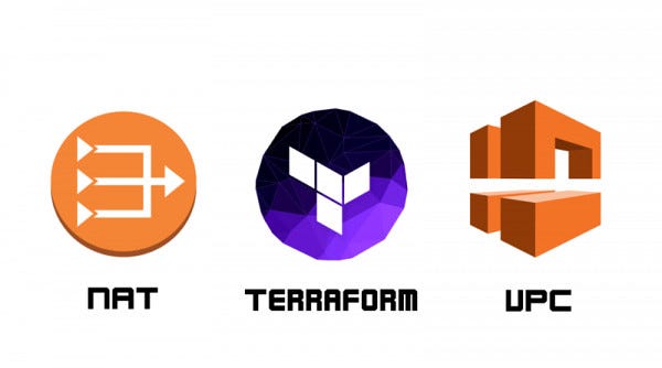 A Secured Web Portal With Wordpress And Mysql Using Nat Gateway By Saurabh Agarwal Medium