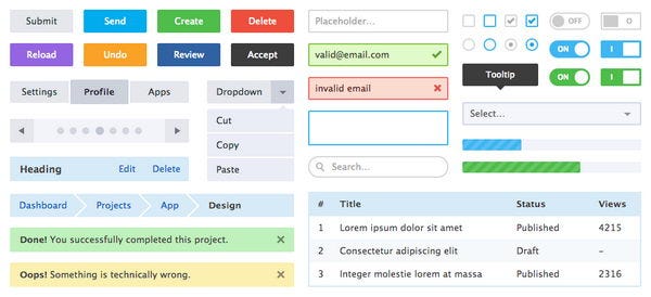 Design System. Alla Kholmatova, seorang konsultan UX… | by Annisa Aulia ...