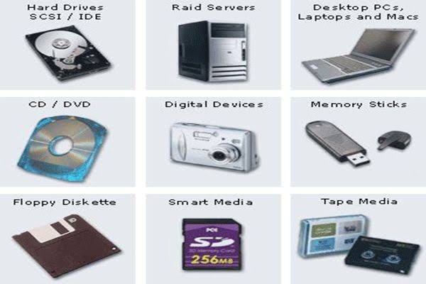 Storage Devices: Understand How They Function | by Muhammad Umer Saleem ...